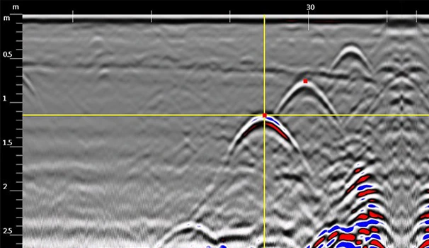 GEOTECHNICAL & ENVIRONMENTAL Soil Stratigraphy and Water table delineation